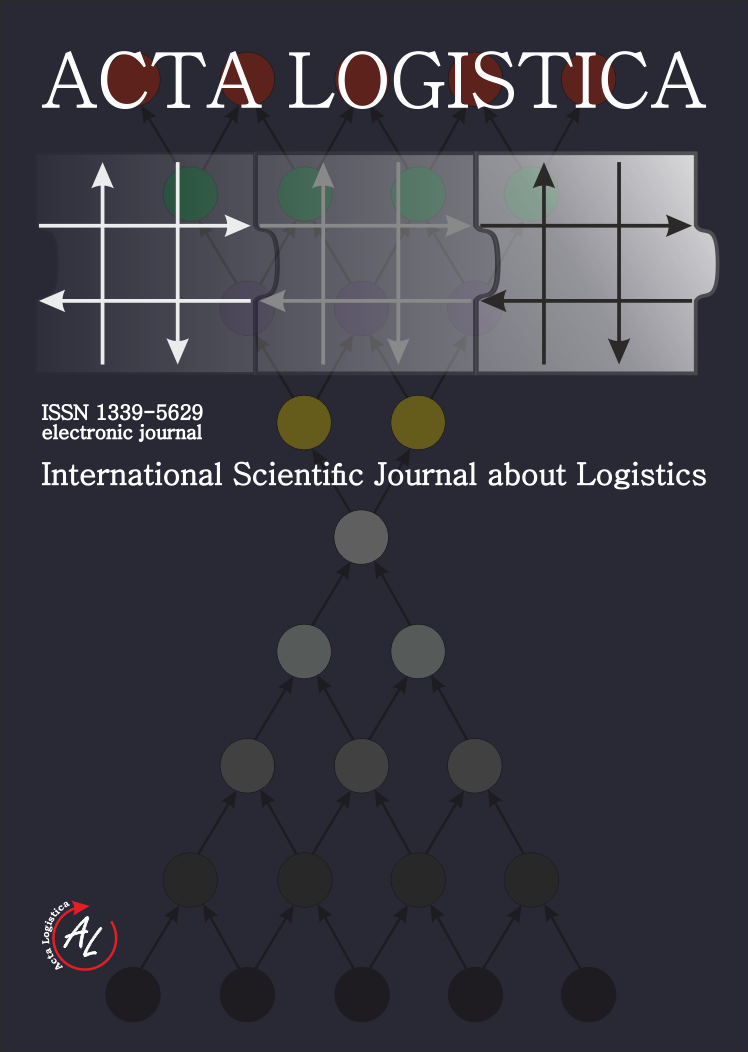 Abstracting/Indexing | Acta Logistica